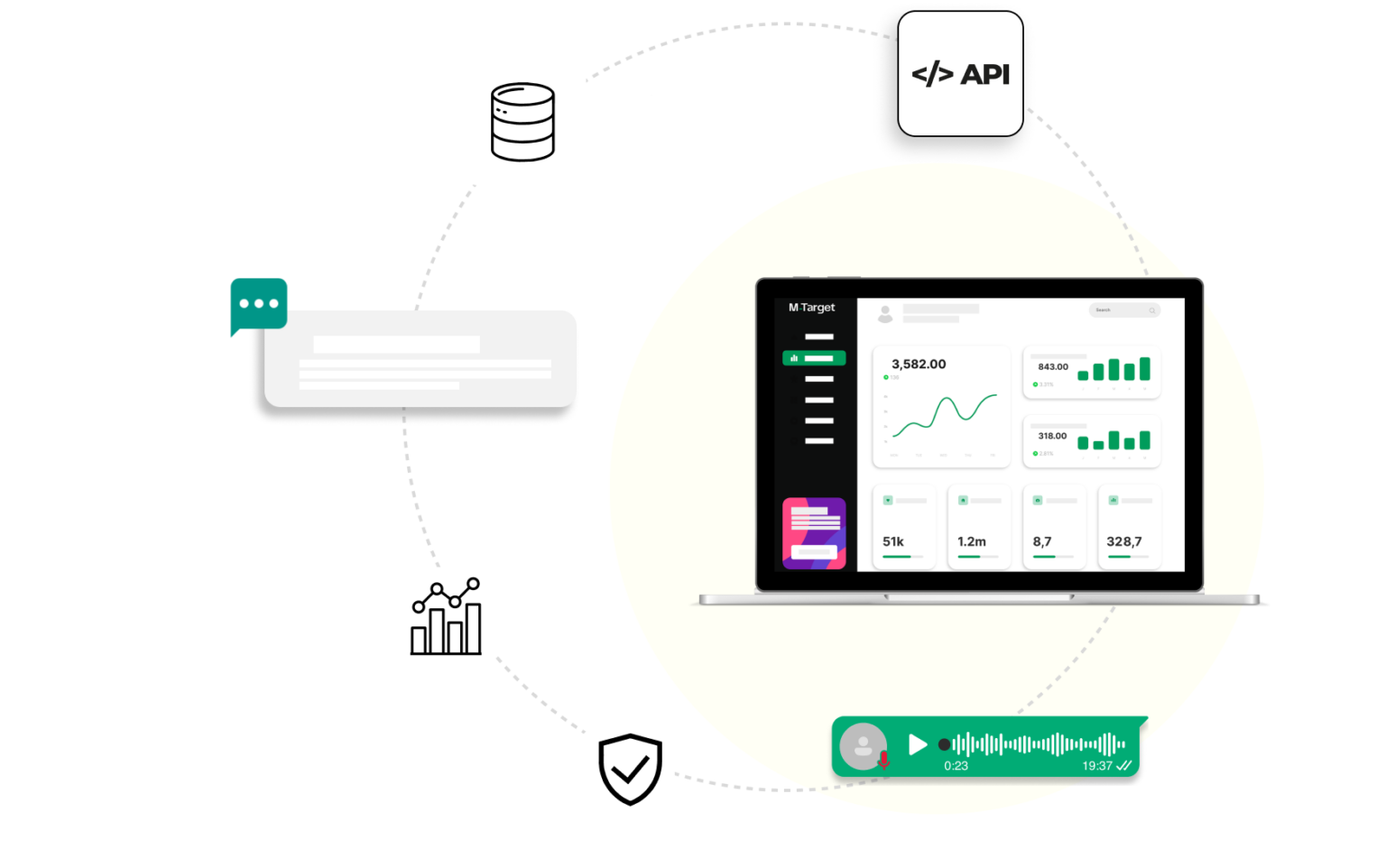 API solution - automate your campaigns with the M-Target API