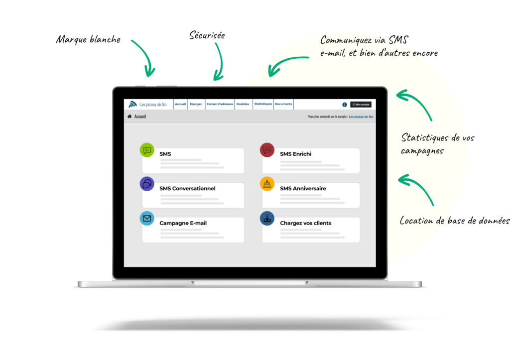 Plateforme SaaS - M Target